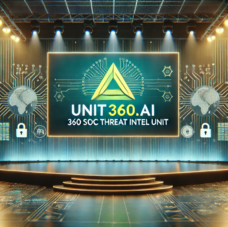 Understanding Windows Logon Types: Your Guide to Security Event Logs ...